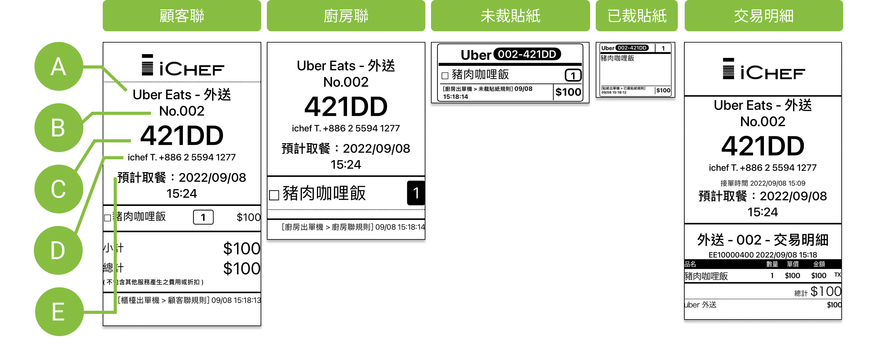 [Uber Eats] 訂單處理 – iCHEF 知識庫