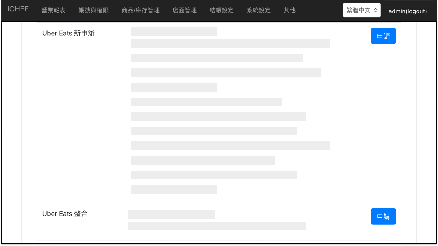 [Uber Eats] 申請 Uber Eats 整合 – iCHEF 知識庫