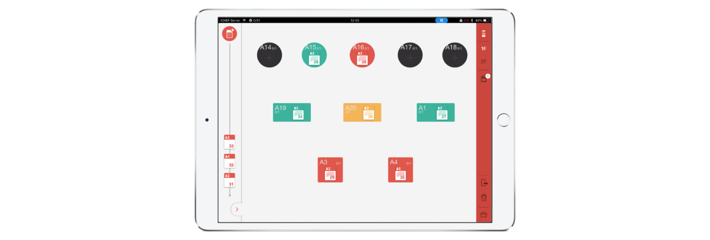 [方案] 什麼是 iCHEF 合約 – iCHEF 知識庫