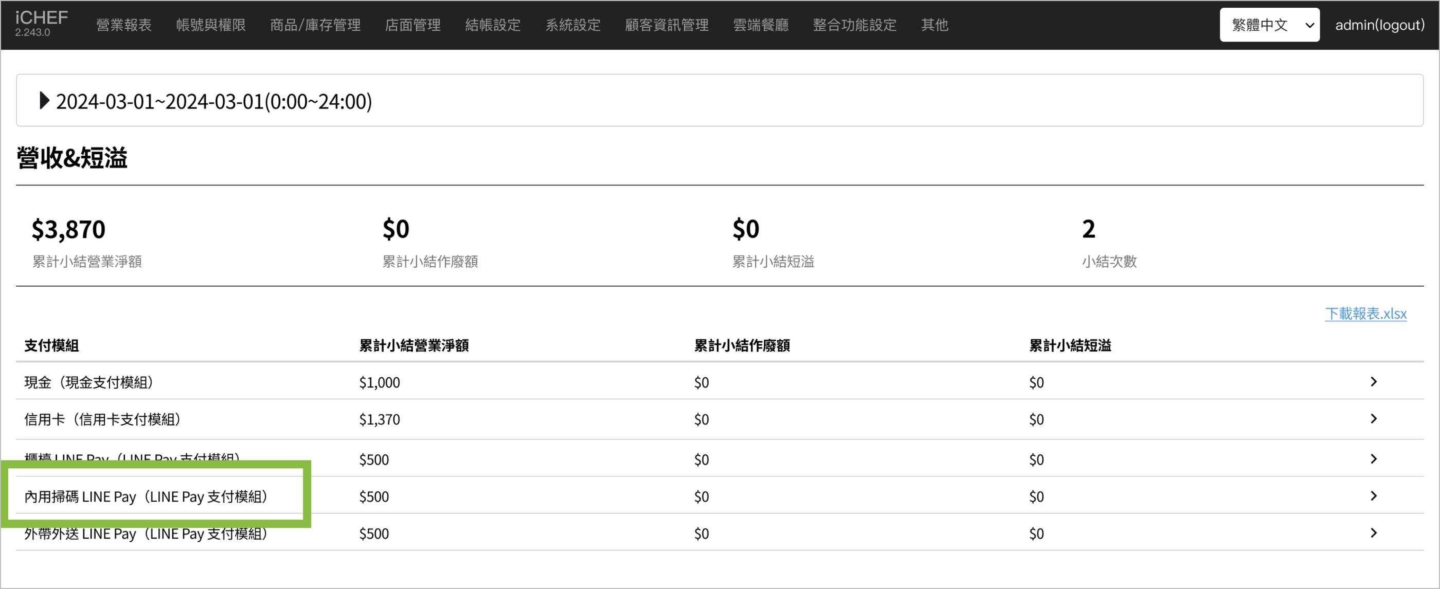 LINE Pay 常見問答｜支付整合 – iCHEF 知識庫
